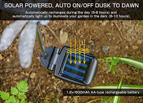 G&J ONLINE TRADING Solar Powered Angel w/Star Garden Stake Landscape Color Change Lights (Set of 2)