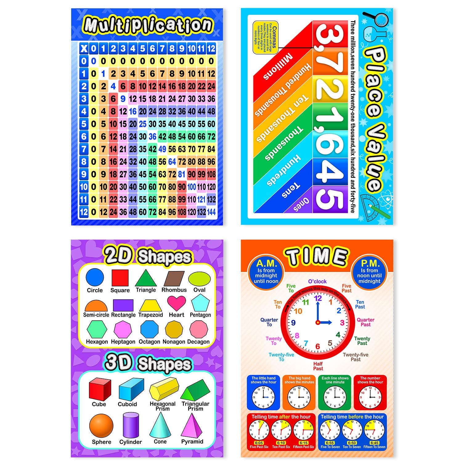 Blulu 12 Pieces Educational Math Posters for Kids with 80 Glue Point Dot for Elementary and Middle School Classroom Teach Multiplication Division Addition Subtraction Fractions Decimals, 16 x 11 Inch