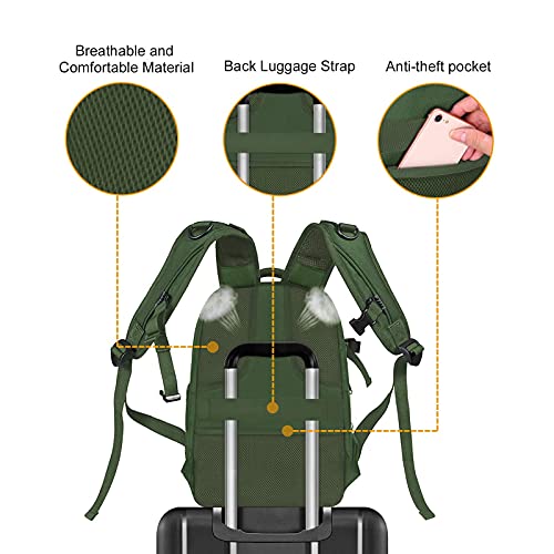MOSISO Camera Backpack, DSLR/SLR/Mirrorless Photography Camera Bag 15-16 inch Waterproof Hardshell Case with Tripod Holder&Laptop Compartment Compatible with Canon/Nikon/Sony, Army Green