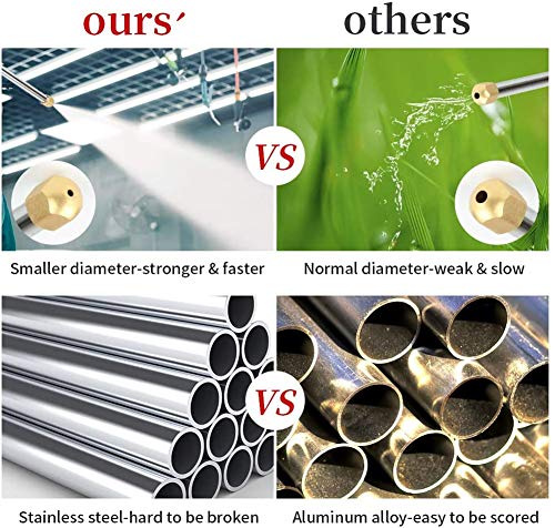 KJHSDF 2-in-1 High Pressure Power Washer,Power Washer Wand Deep Jet Extendable High Pressure Nozzle, Flexible Glass Cleaning Tool, Auto Watering Sprayer, Window Washing Gun