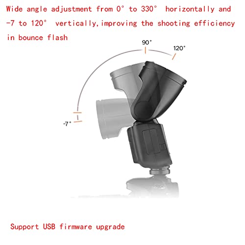 Godox V1 V1-S V1S Round Head Camera Flash for Sony Flash Speedlight Speedlite Light,76Ws 2.4G TTL1/8000 HSS,480 Full Power Shots,1.5s Recycle Time,2600mAh Li-ion Battery,10 Levels LED Modeling Lamp