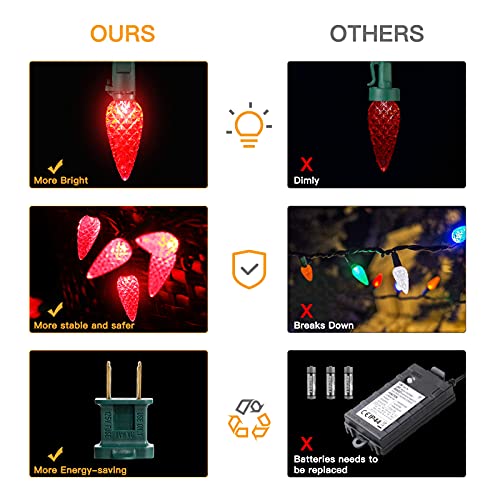 Marchpower C6 Christmas Lights,2-Pack Waterproof Outdoor Indoor LED String Lights,70 LED 23FT Durable Fairy Light Plug in Connectable Strawberry Light for Garden Trees Roofs Holiday Decorate,Red