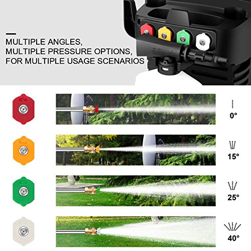 WHOLESUN πππππππ π·πππππππ πΎπππππ, 1900W High Power Washer π.π³π ππ£π Powerful Machine, Self Assembled, Rotatable Iron Spray Lance and 5 Nozzles for Patio, Garden, Car (Blue)