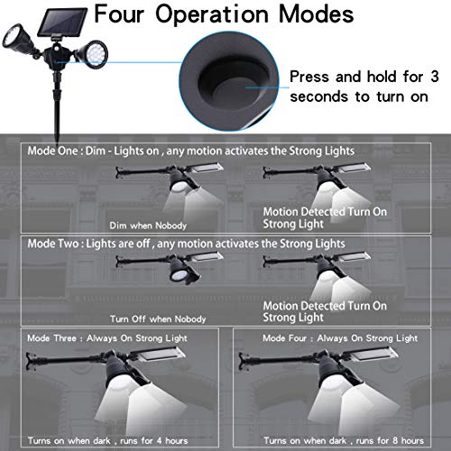 Solar Outdoor Spotlights, 1400-Lumens Bright 36 LED Motion Sensor Spot Light Waterproof Double Head Security Light Wall Light Landscape Light Security Lighting for Patio Deck Yard Garden Driveway