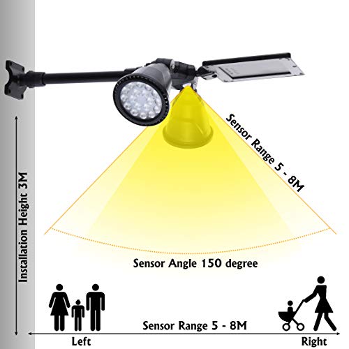 Solar Outdoor Spotlights, 1400-Lumens Bright 36 LED Motion Sensor Spot Light Waterproof Double Head Security Light Wall Light Landscape Light Security Lighting for Patio Deck Yard Garden Driveway