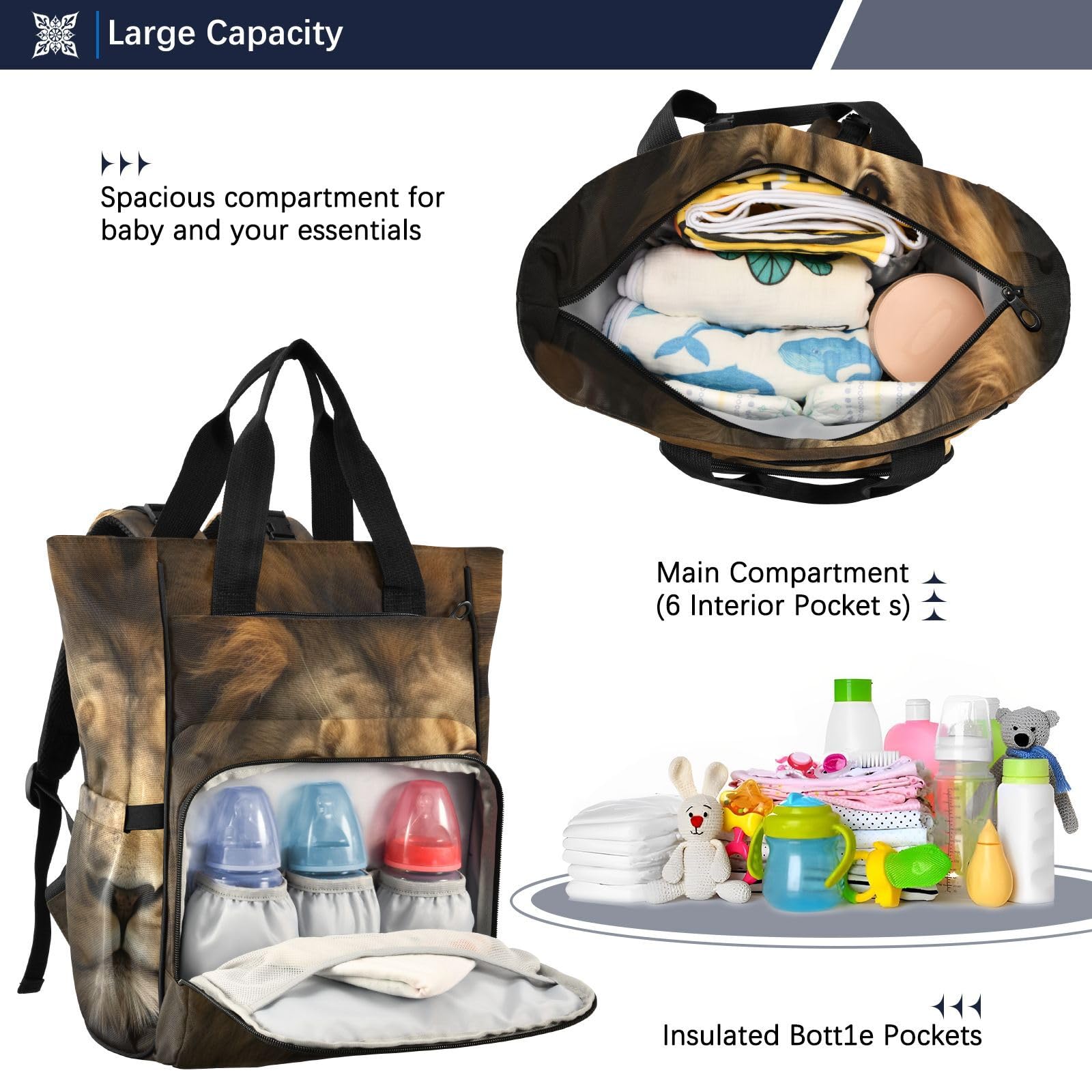 xigua Lion Portrait Diaper Bag Backpack Multi Function Baby Changing Bags Waterproof Large Capacity Travel Back Pack for Mom Dad