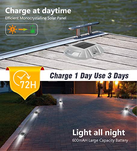 APONUO Solar Driveway Lights, Solar Dock Lights Outdoor Driveway Lighting IP67 Waterproof Outdoor Boat Dock Lamp for Driveway Stair Pathway Deck Cool White （8 Packs）
