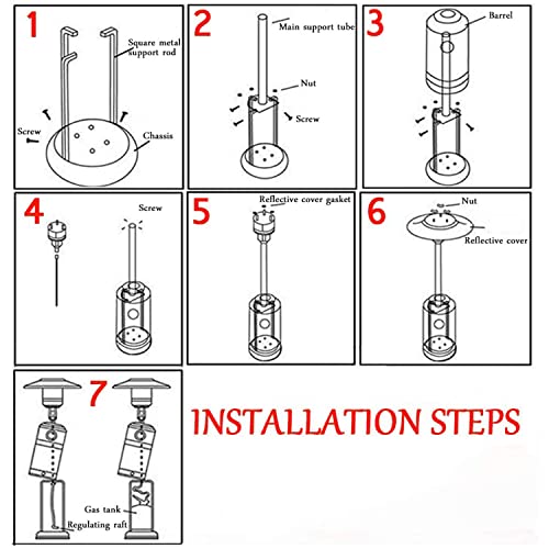 UEIDIHI Portable Outdoor Heater, 50,000 BTU Tabletop Patio Heater with Wheels, Propane Gas Heater with Triple Protection System, Suitable for Garden, Patio
