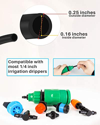 MoHern Drip Irrigation Tubing, 100 Feet 1/4 Inch Drip Line Irrigation Hose with 20 Pcs Drip Irrigation Parts, Drip Irrigation Kit