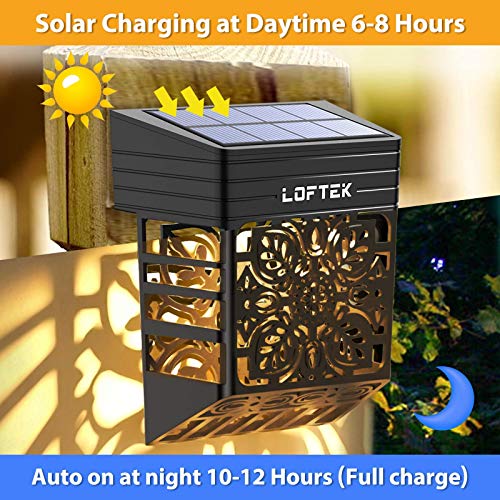 LOFTEK 16-inch LED Dimmable Floating Pool Lights Ball, Cordless Night Light with Remote(1P)+Solar Fence Lights Outdoor, Solar Wall Deck Lights Led Garden Decorative Lighting (4P)