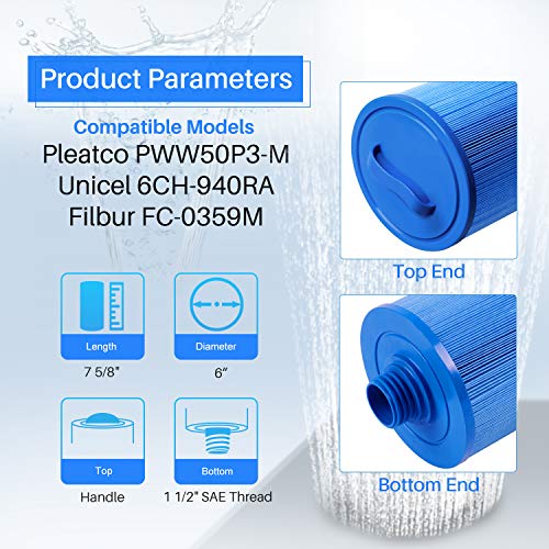 POOLPURE 6CH-940RA Spa Filter Replaces Pleatco PWW50P3-M(1 1/2" Coarse Thread), Filbur FC-0359M, 03FIL1400, 45 sq.ft Screw in Filter 2 Pack