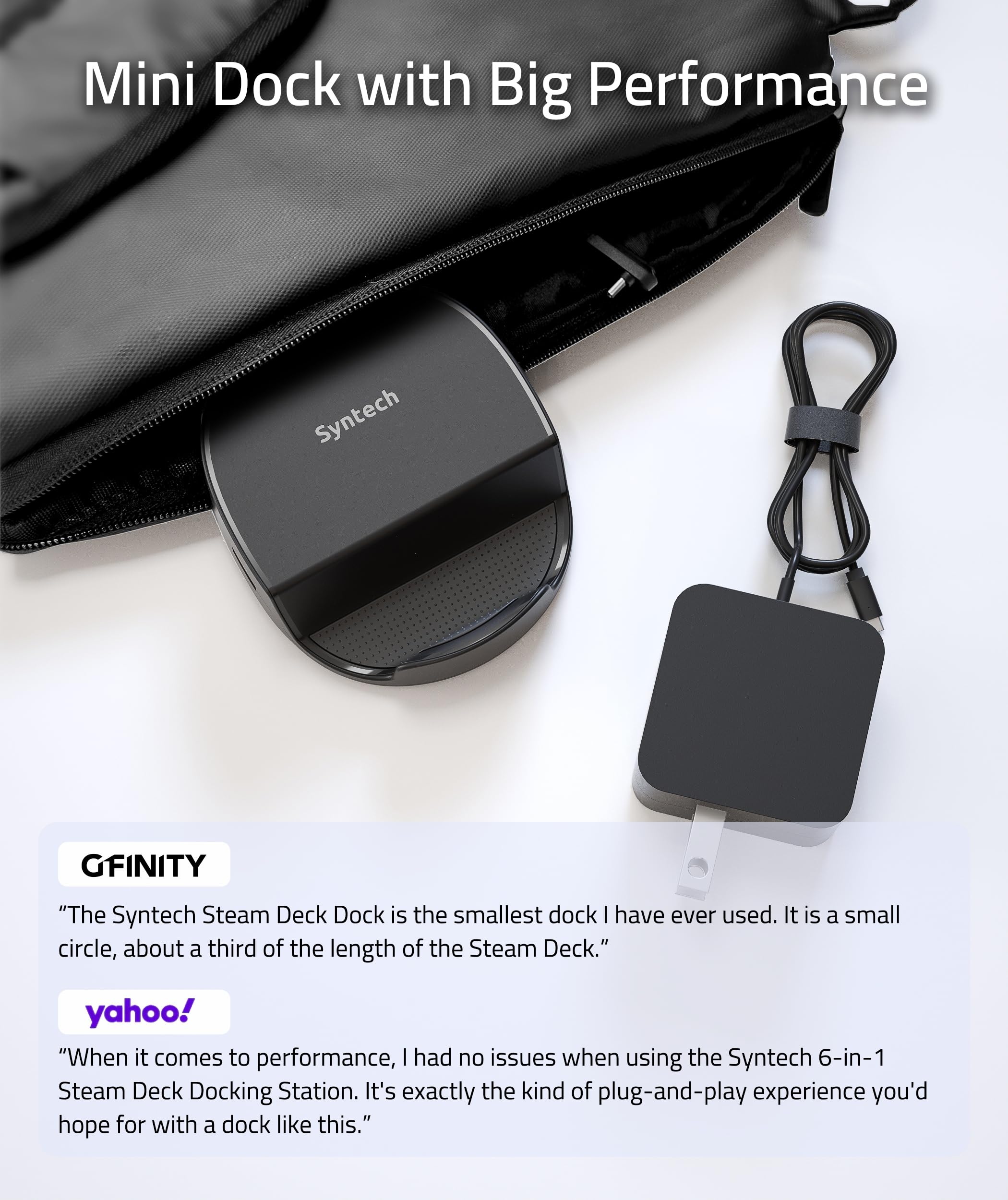 Syntech Hard Carrying Case and Mini Dock Station Compatible with ASUS ROG Ally Console and Accessories.