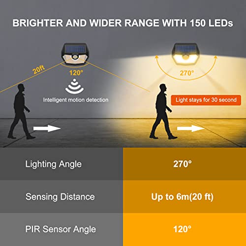 MEIKEE Solar Lights Outdoor Motion Sensor, 150 LEDs 2700K Warm White Solar Motion Light Outdoor 270° Wide Angle, IP65 Waterproof Solar Security Lights for Garden Patio Yard Deck Garage Fence -4 Pack