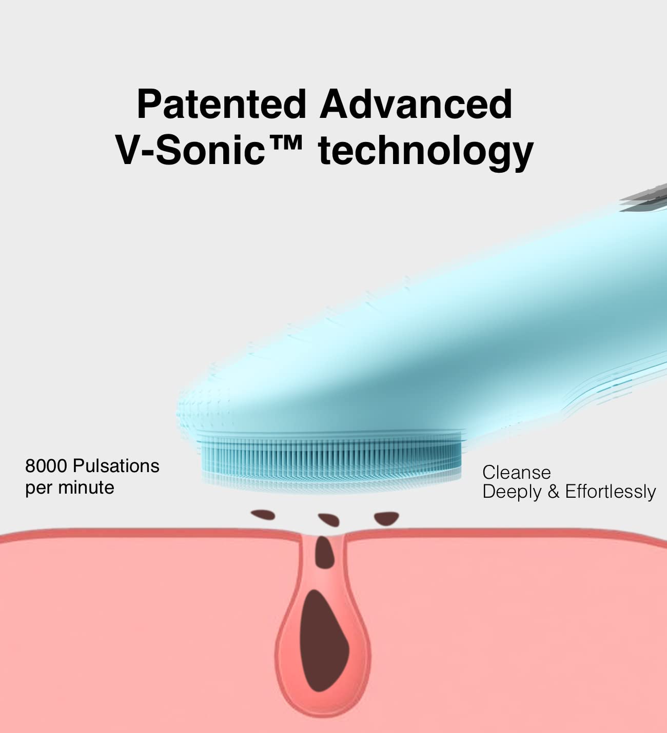 Sonic Face Scrubber, Waterproof Face wash Brush for Men & Women, Rechargeable Face Brushes for Cleansing and Exfoliating, Electric Facial Cleanser Brush - Mint
