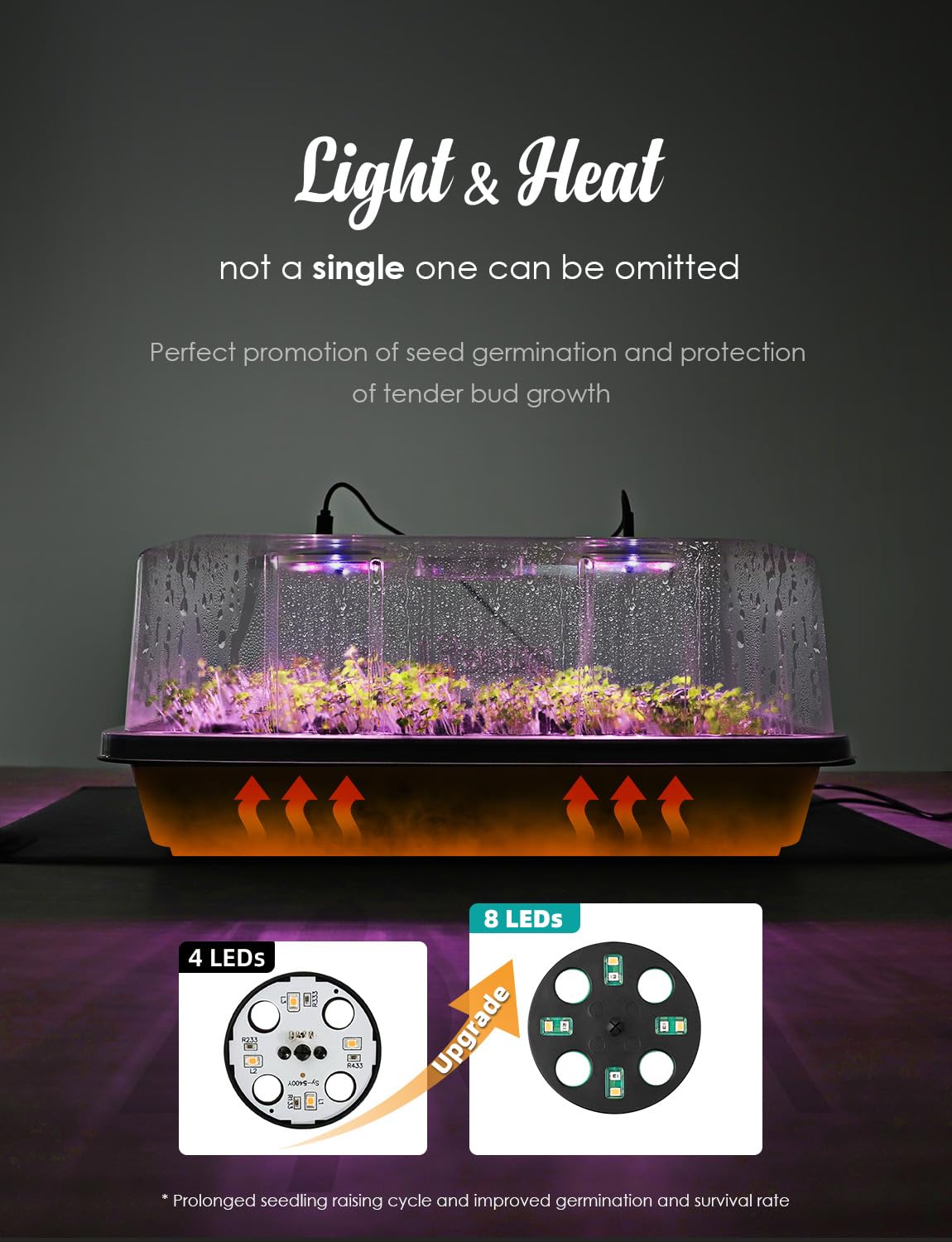 LIPSUN Seed Starter Tray Kit with Grow Light, Seedling Starter Trays, 48 Cells Reusable Plant Starters Silicone, Enhanced Material Seed Germination Kit with Heat Mat/Humidity Dome/High-Raised Lid