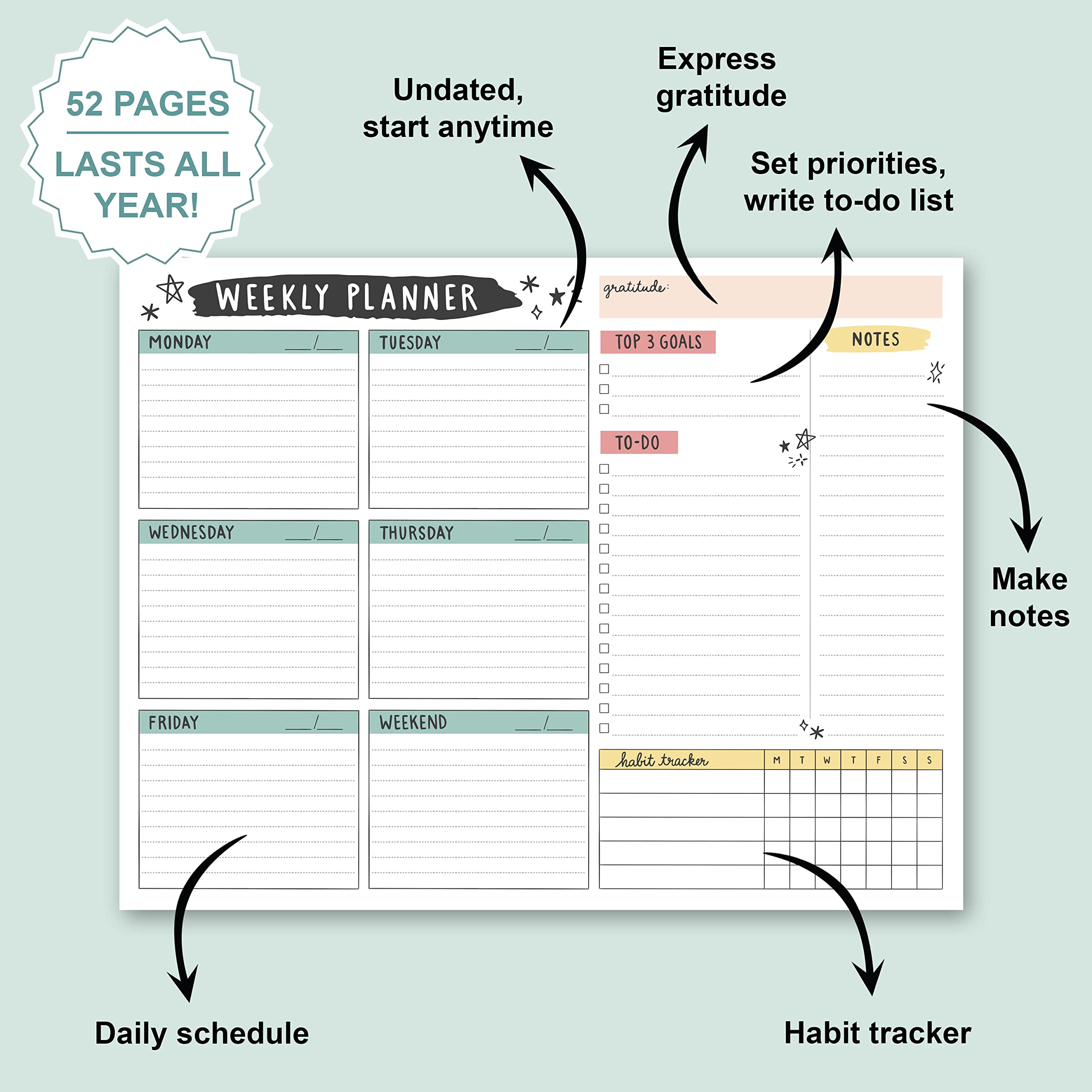 Weekly Planner Notepad - 52 Tear-Off Sheets, 8.5 x 11” Notepad Goal Tracker Organizer with Space for Daily Schedule, To Do List, Notes, and Habit Tracker