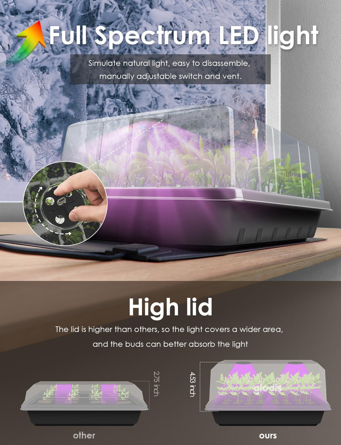 LIPSUN Seed Starter Tray Kit with Grow Light, Seedling Starter Trays, 48 Cells Reusable Plant Starters Silicone, Enhanced Material Seed Germination Kit with Heat Mat/Humidity Dome/High-Raised Lid