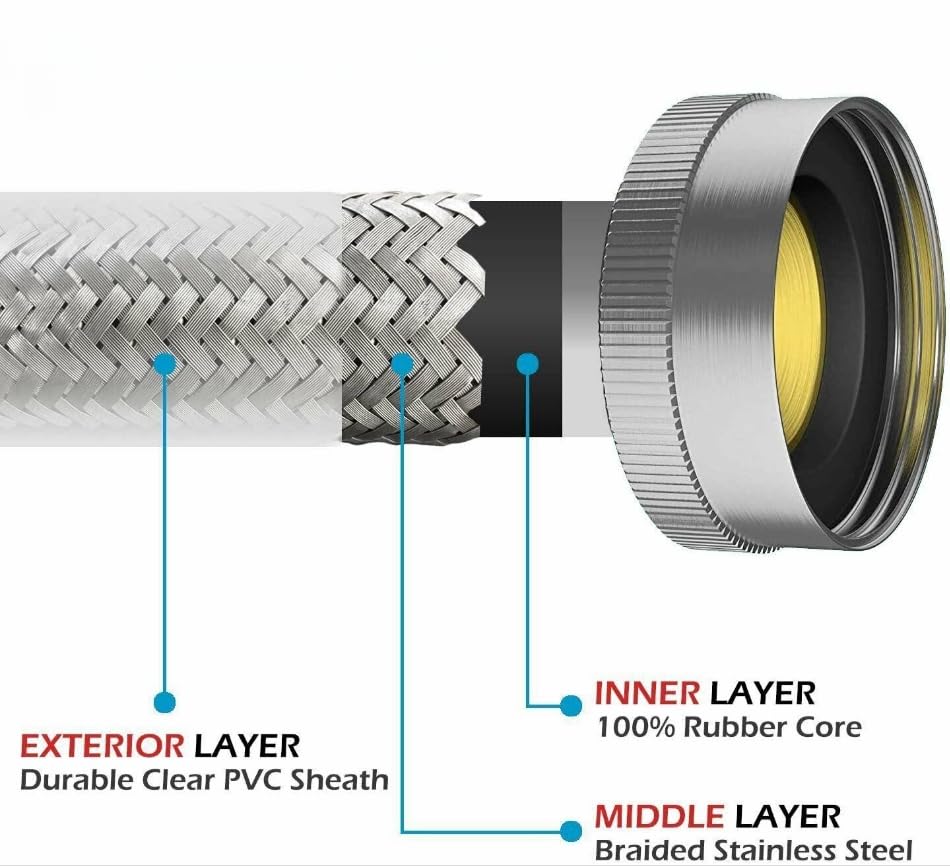 Stainless Steel Washing Machine Y Mixer Hose Connector - 3/4",Replacement for Kelaro OEM