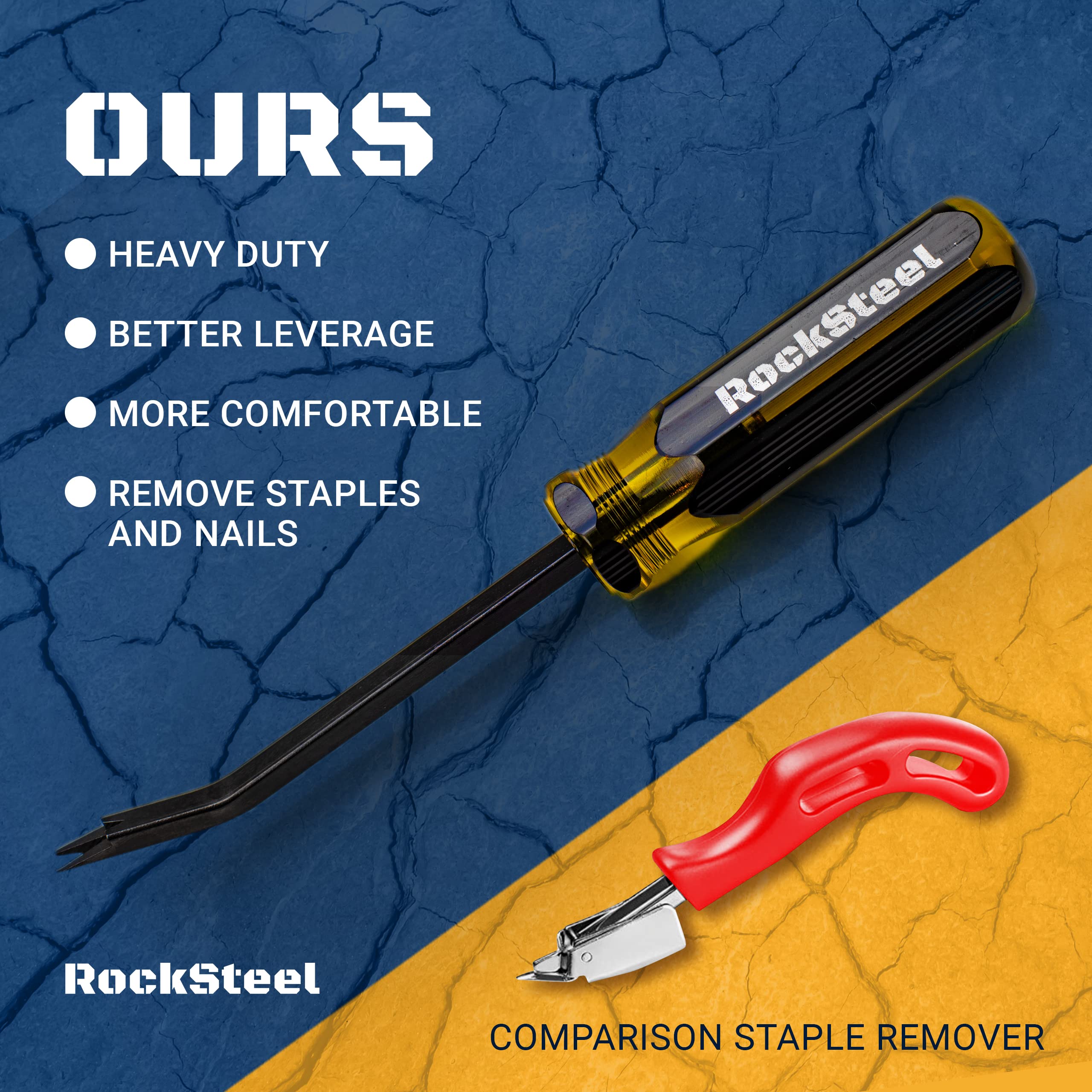 Upholstery Staple Remover | Tack Lifter Tool With Double Pronged Head For Pulling Nails, Staples, and Tacks.