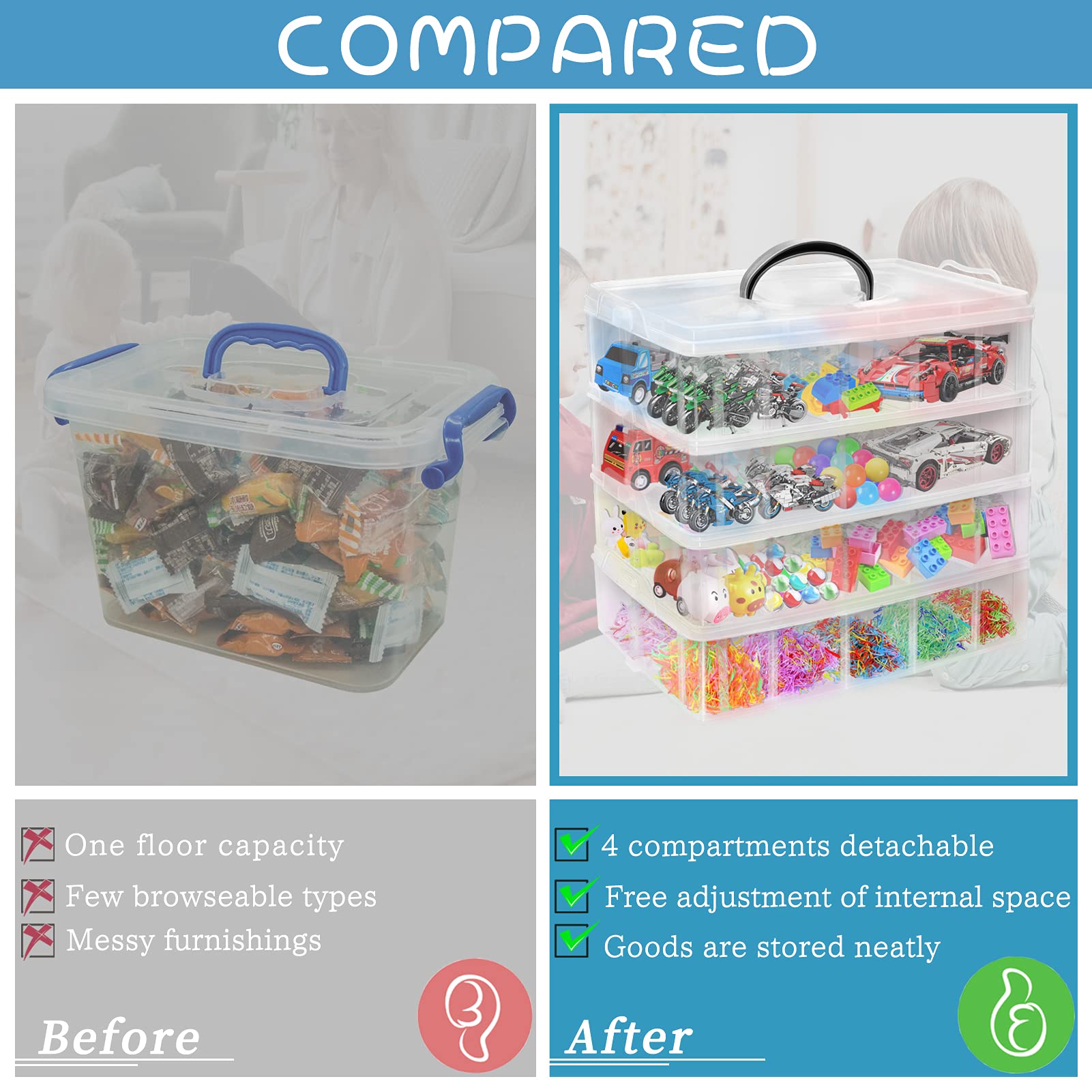 4-Tier Stackable Storage Container Box with 40 Adjustable Compartments, YOCOMEY Plastic Organizer Box Transparent Storage Case for Kids Toys, Art Crafts, Jewelry, Supplies, Fuse Beads, Washi Tapes
