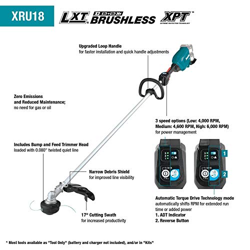 Makita XRU18Z 36V (18V X2) LXT® Brushless String Trimmer, Tool Only