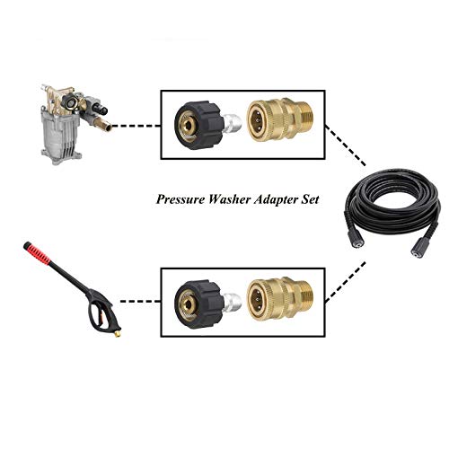 Qzbhct M22 14mm Swivel Fitting + 1/4" Quick Disconnect,Pressure Washer Adapter Set Quick Connect Kit, 2 Set