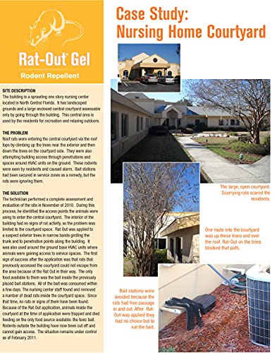 Bird Barrier Rat Out Gel Rat and Mouse Repellent β 3-Pack 1oz Rodent Repellent with Garlic Oil and White Pepper β Safe and Humane Formula β No Mess, Easy to Clean and Effective
