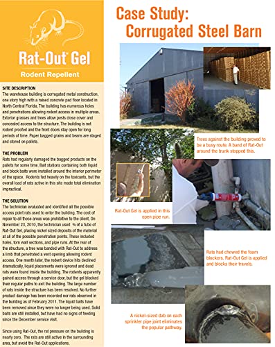 Bird Barrier Rat Out Gel Rat and Mouse Repellent β 3-Pack 1oz Rodent Repellent with Garlic Oil and White Pepper β Safe and Humane Formula β No Mess, Easy to Clean and Effective