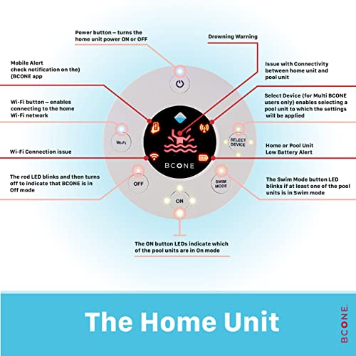 Multi BCone Smart Floating Pool Safety Alarm System + Additional Pool Unit, Compatible with Alexa and Google Assistant, Wi-Fi Connectivity, App Control from Anywhere. Powerfully Loud Alarm