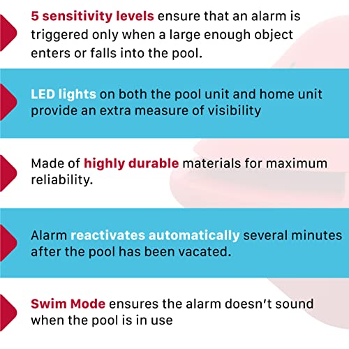 Multi BCone Smart Floating Pool Safety Alarm System + Additional Pool Unit, Compatible with Alexa and Google Assistant, Wi-Fi Connectivity, App Control from Anywhere. Powerfully Loud Alarm