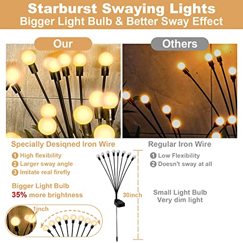 XIILSIE 4PCS Floating Pool Lights + New Upgraded 4 Pack 8 LED Solar Garden Lights Firefly Swaying Lights