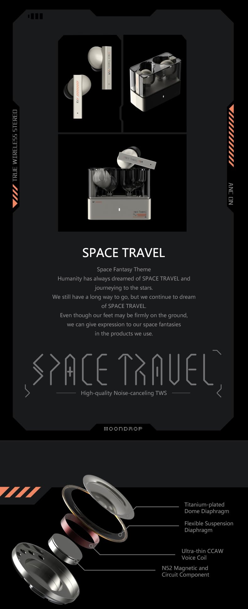 Moondrop Space Travel TWS Earphone Bluetooth 5.3 Noise Canceling True Wireless Stereo IEMs(Black)