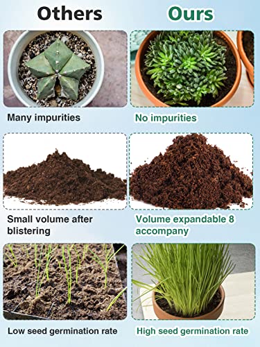 30pcs 40mm Expanding Coir Fiber Potting Soil- Nursery Compressed Organic Plant Soil Easy-to-Store Coco Coir Pellet Fiber Soil Indoor Seed Starters Kit for Window Herb Flower Microgreens Succulent