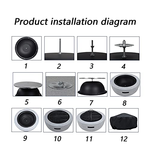 Fire Pit Outdoor fire pits, fire pits with Spark Screens, Wood Burning fire pits in courtyards, backyards and Gardens