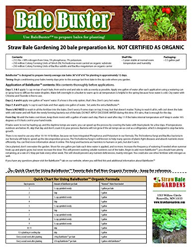 BaleBuster Straw Bale Gardening Twenty Bale Preparation kit Traditional Refined NPK Formulation 24 lbs (not Organic)