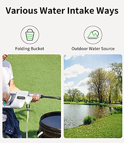 Fixnow Cordless Pressure Washer, Portable Pressure Cleaner with Adjustable Nozzle,24V Biult in Battery Powered Power Washer for Washing Cars,Fences,Garden,White