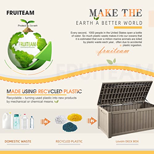FRUITEAM 120 Gallon Outdoor Storage Box, Low Maintenance, Lockable Resin Deck Box for Patio Furniture Cushions, Pillows, Pool Noodles, Garden Tools