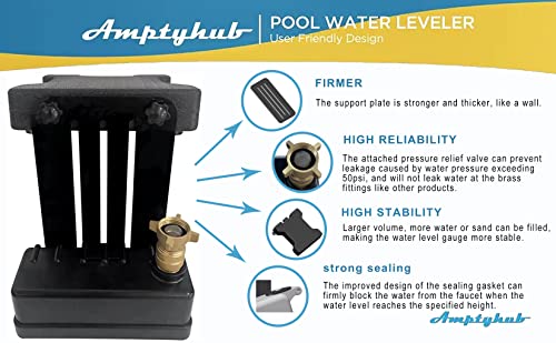 Amptyhub Pool Water Leveler, Included Pressure reducing Valve, Automatically Adjusts Pool Water Level, User Friendly Design (Black)