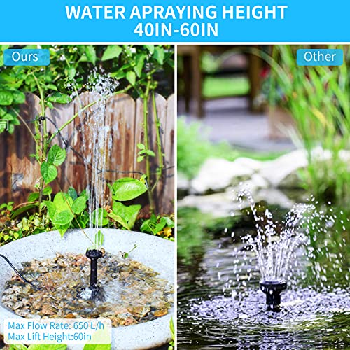 Solar Water Fountain Outdoor, 12 Watt Solar Fountain Pump Kit, Solar Water Pump Kit Adjustable with 7 Water Styles for Garden Fish Pond Pool Hydroponics Bird Bath