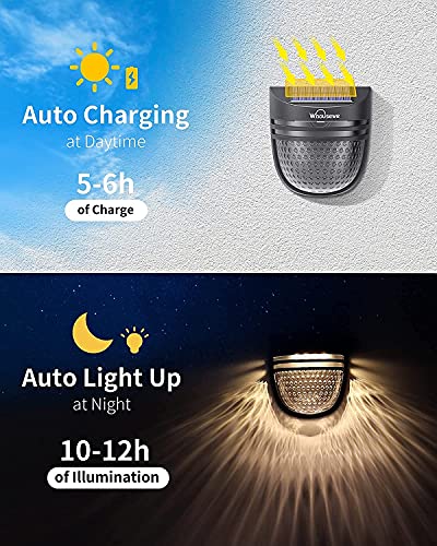 Whousewe Solar Fence Lights, Solar Garden Fence Lights, Decorative Garden Lights with 2 Mode, Waterproof Solar Wall Lights, Wireless Solar Lights Outdoor for Garden,Fence,Patio,Gate,Yard(1 Pack)