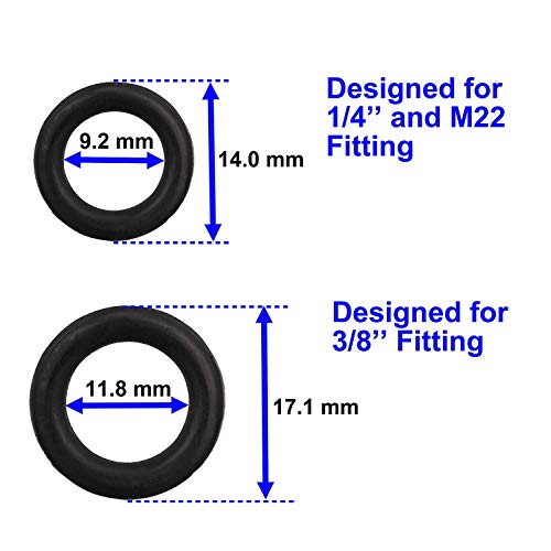 40 Pack Power Pressure Washer O-Rings for 1/4β, 3/8β, M22 Quick Connect Coupler, Each 20 Pieces
