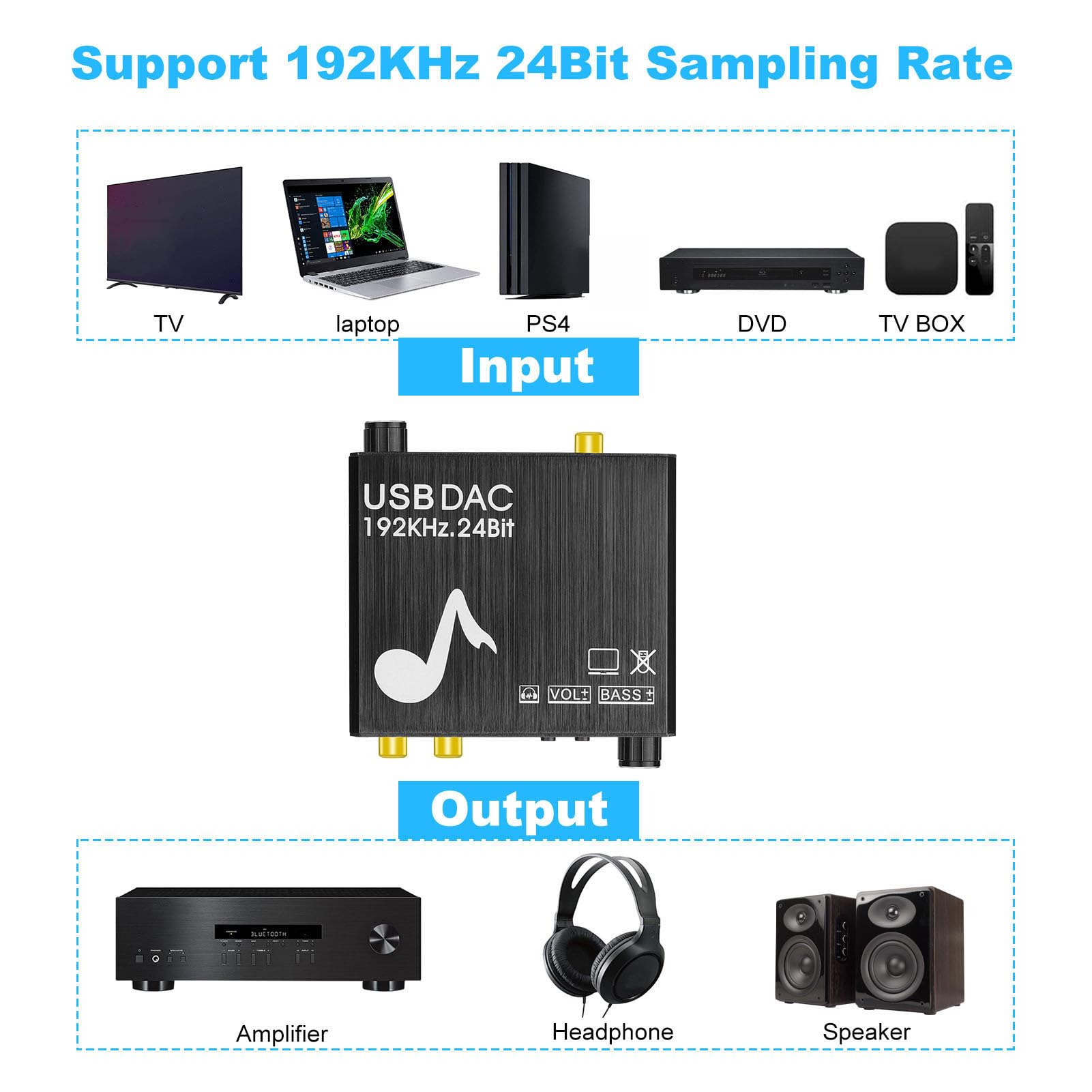 Tgoon Digital to Analog Sound Converter, Professional Chip Aluminum Alloy 94DB Powerful Stereo Sound Direct Drive Earphone Multi Function Sound Converter for Home