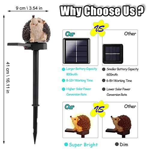 BQOQB Upgraded Solar Garden Lights Outdoor Decor, Solar Hedgehog Stake Lights LED, IP65 Waterproof Hedgehog Yard Patio Decorative Lights(Sit)