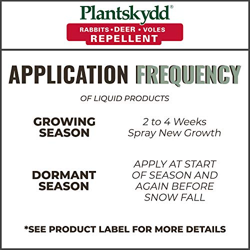 Plantskydd Animal Repellent - Repels Deer, Rabbits, Elk, Moose, Hares, Voles, Squirrels, Chipmunks and Other Herbivores; Ready to Use Liquid - 1.3 Gallon Jug (PS-5L)