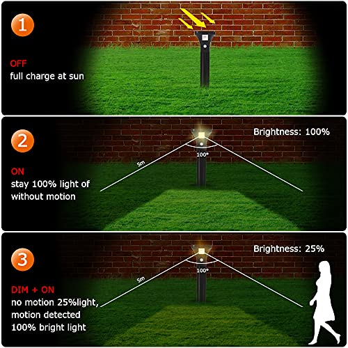 Solar Garden Light, LED Wireless Induction Ground Spotlights, Outdoor Waterproof Motion Sensor Lawn Light for Pathway, Yard, Patio, Porch, Pool.(2Pack)