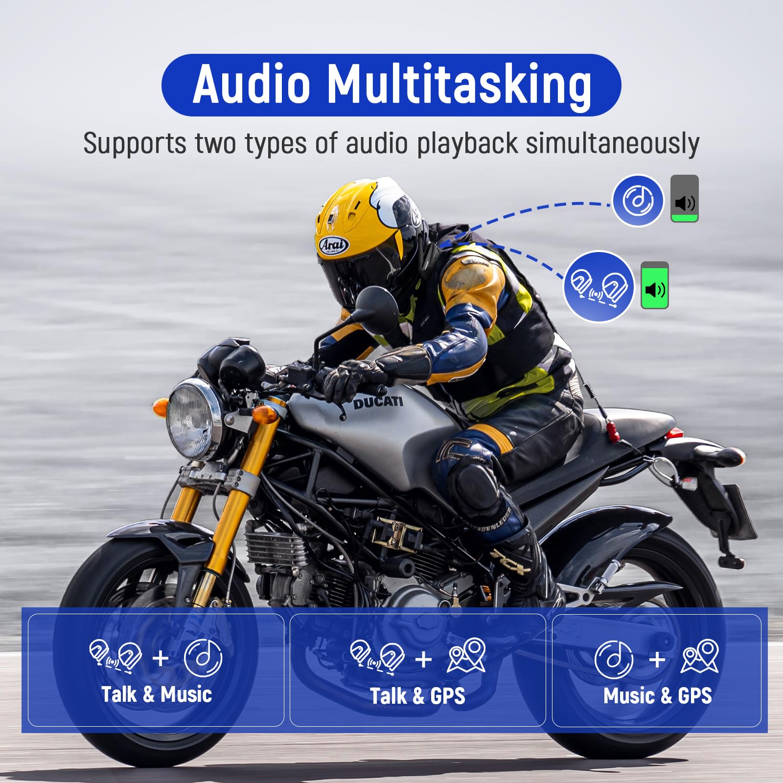 LEXIN MeshCom Motorcycle Bluetooth Headset, Mesh Group Helmet Communication System, Support Audio Multitasking/Music Sharing/Loud Speakers/IP67 Waterproof/Voice Assistant/FM Radio, Dual Pack