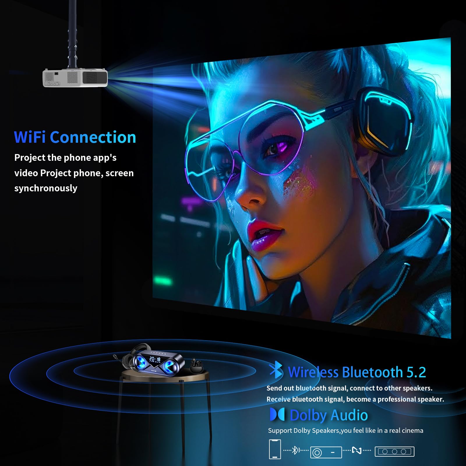 [Auto Focus & Auto Keystone] Smart 4K Outdoor Projector with WiFi and Bluetooth5.2,DIPIKPRJ 1300ANSI Movie 4K Projector,50%Zoom & 30W Speaker,Dust-Proof,Home Theater Projector 4K+for Phone/TV Stick/PC