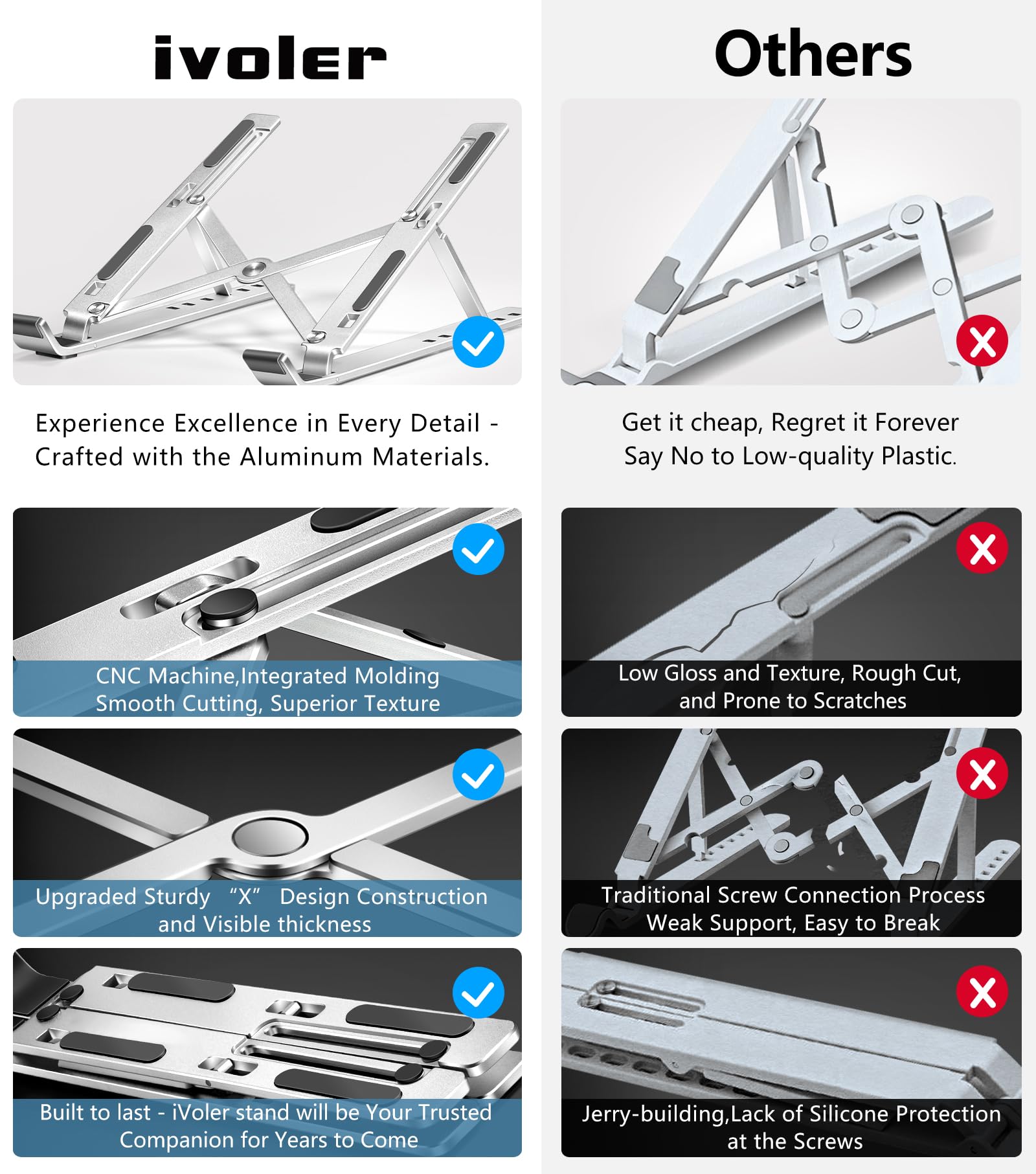 ivoler Laptop Stand, Laptop Holder Riser Computer Tablet Stand, 6 Angles Adjustable Aluminum Ergonomic Foldable Portable Desktop Holder Compatible with MacBook,iPad, HP, Dell, Lenovo 10-15.6” Silver