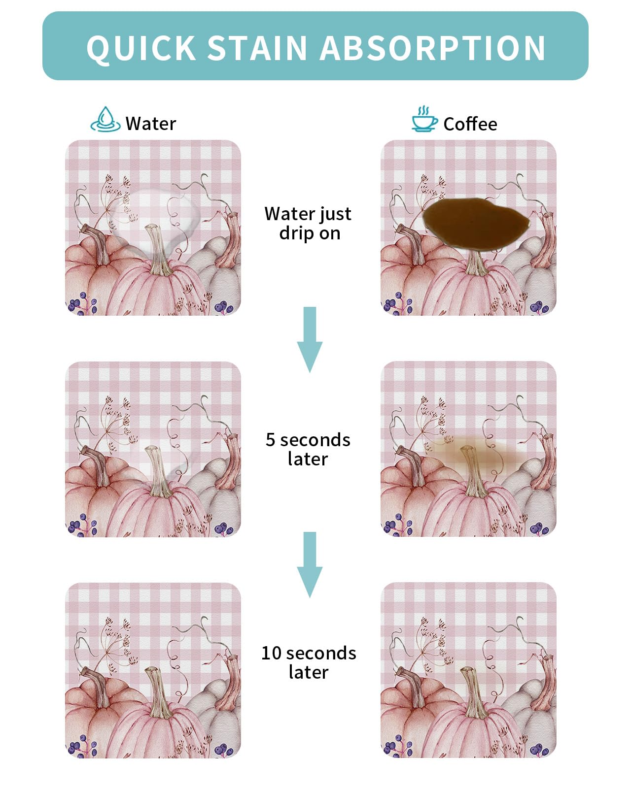 Coffee Mat for Counter, Hello Autumn Thanksgiving Pumpkins Pink Plaid Absorbent Hide Stain Coffee Bar Mat, Non-slip Coffee Bar Accessories Kitchen Drying Mat Fit Under Coffee Maker Espresso Machine