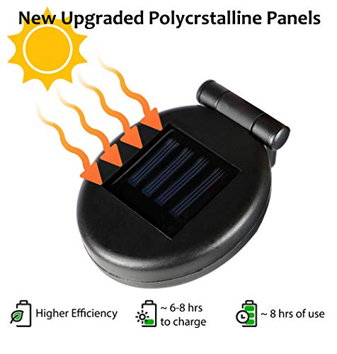 INVURA Garden Solar Lights Outdoor, Decorative Pathway Light for Lawn, Yard, Patio, Waterproof and Fast-Charging Panel